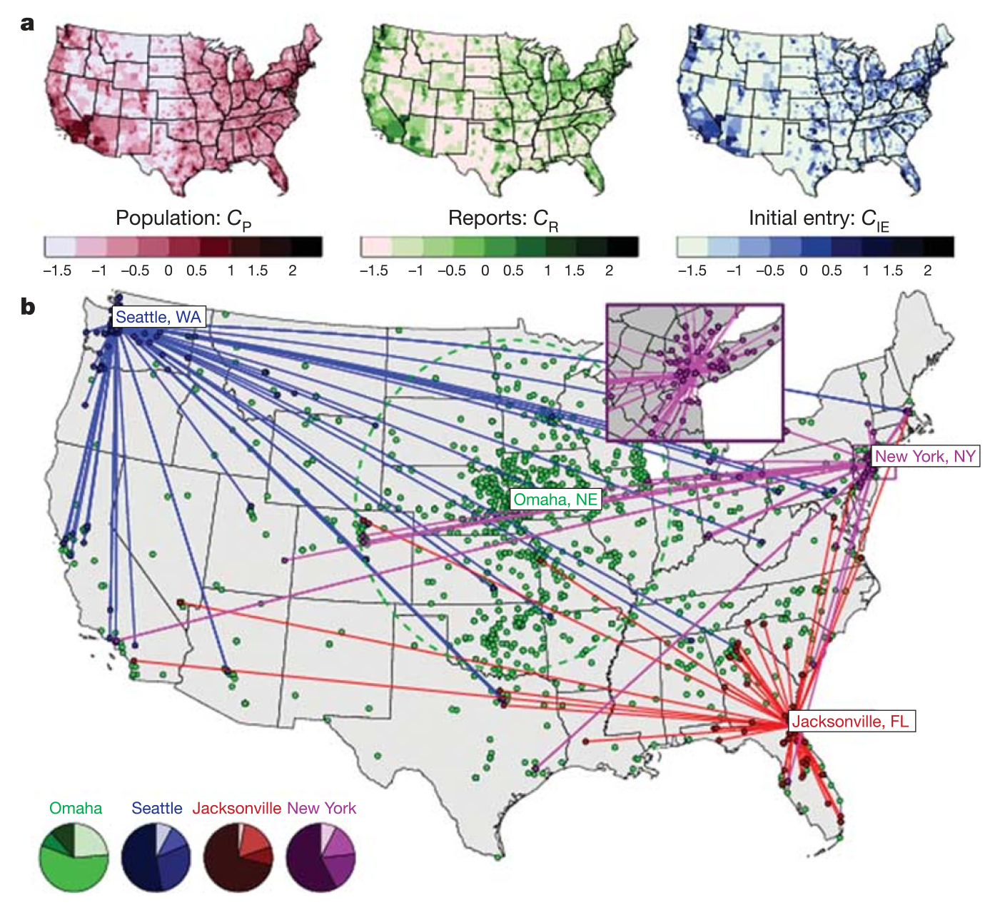 The scaling laws of human travel | SynoSys